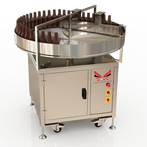 Boss Packaging Solutions Limited