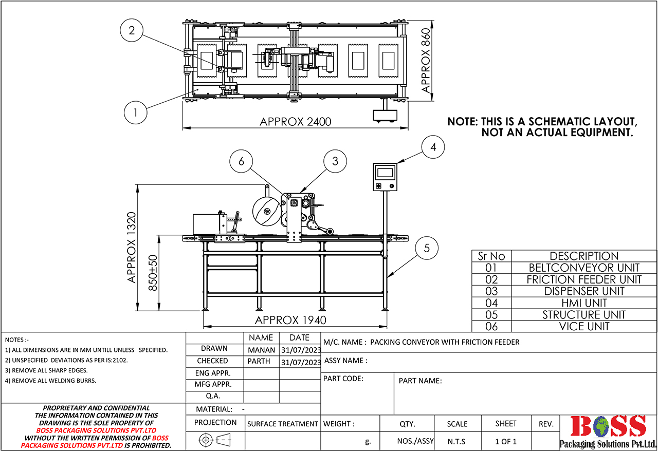 Boss Packaging Solutions Limited